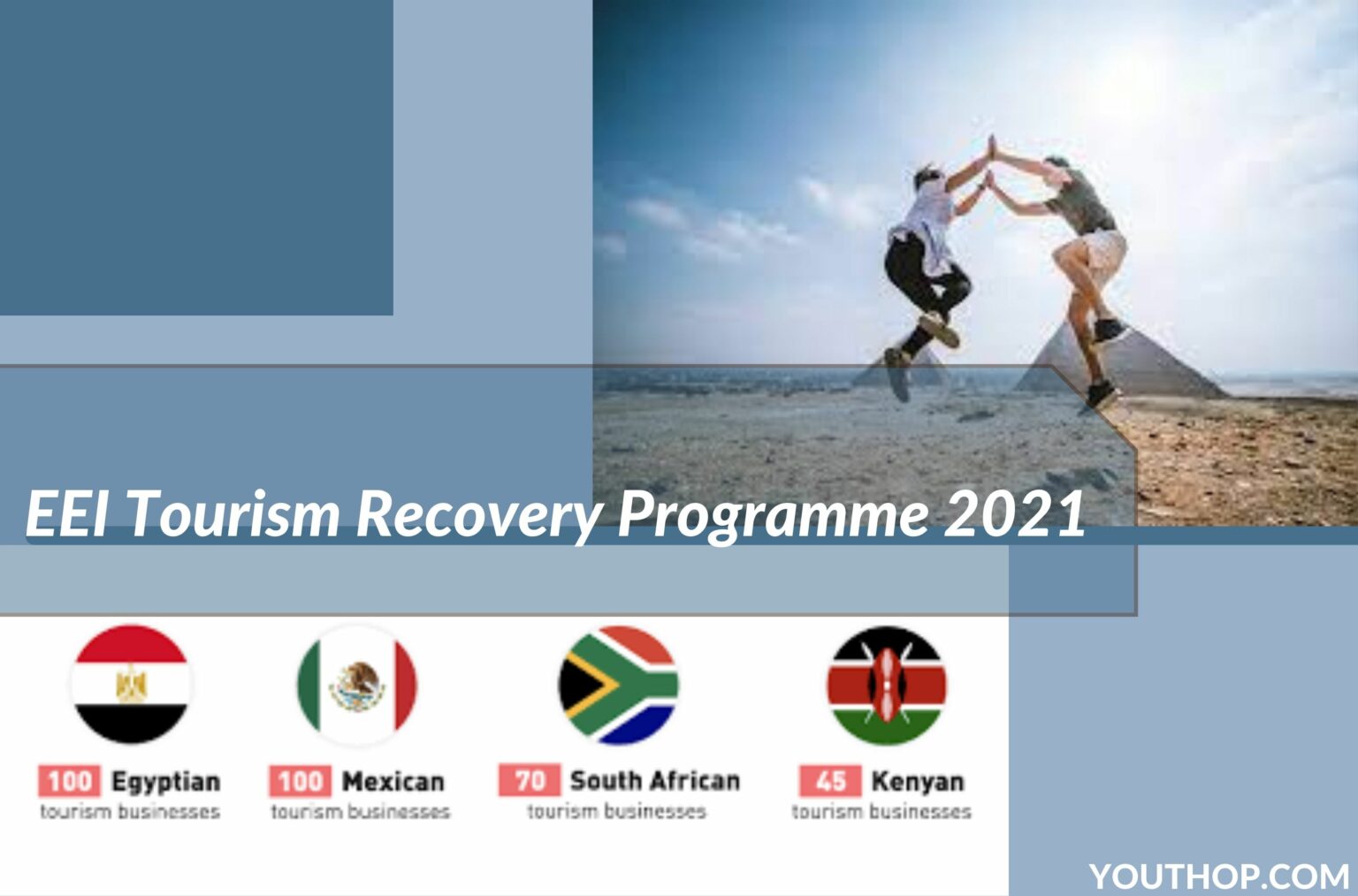 EEI Tourism Recovery Programme 2021 - Youth Opportunities