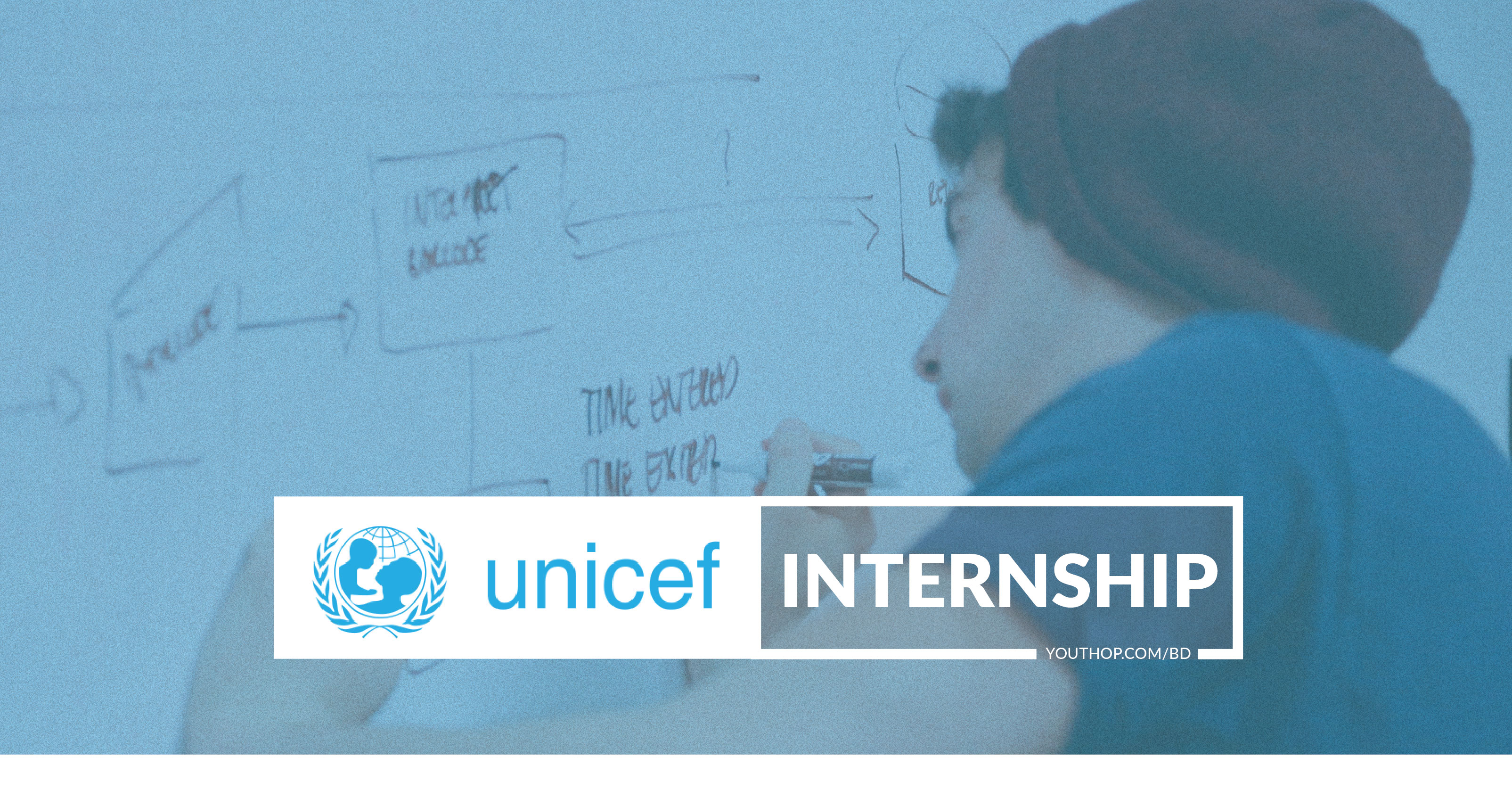 Internship at UNICEF - Education & WASH joint Programme